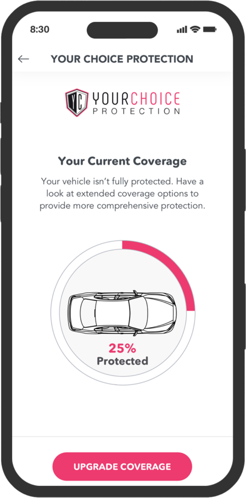 Your Choice Protection – Strategic-DX
